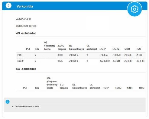 ZTE MC888 Pro 5G mobile router instructions - Elisa